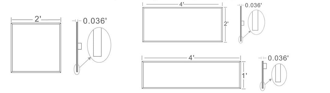 Panel Light 150lm/w -Impower Corporation